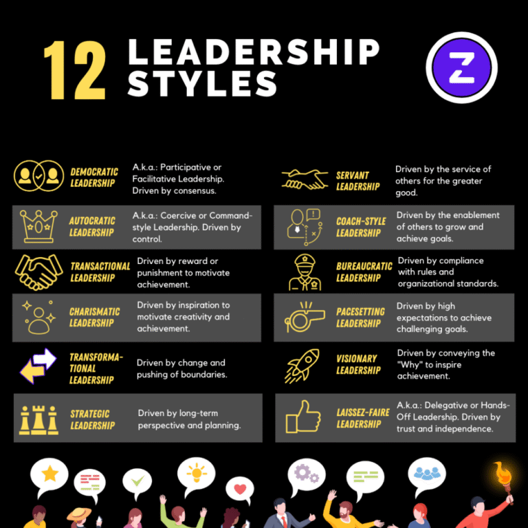 Stunningly Practical Ways To Find Your Authentic Leadership Style